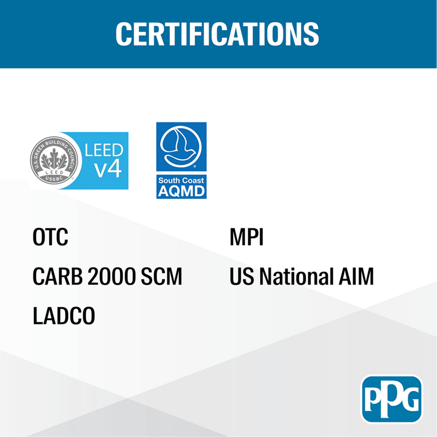 SPEEDHIDE® Pro-EV Zero Interior Latex (Eggshell) – Saber Sales & Service